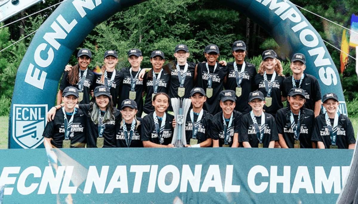 Surf Soccer News - San Diego Surf Soccer Club